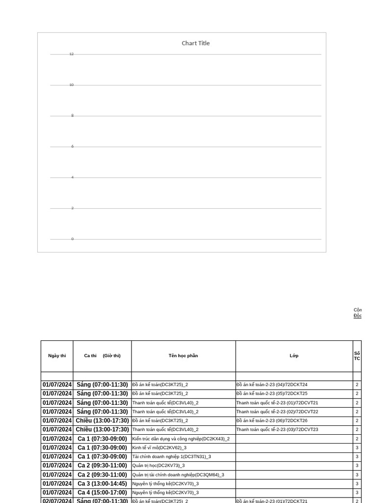 Bac2e-1.8.-2023 2024 2 KTVT L1 DT08 DC72-73-74 LICH-THI 15.6.sv | PDF