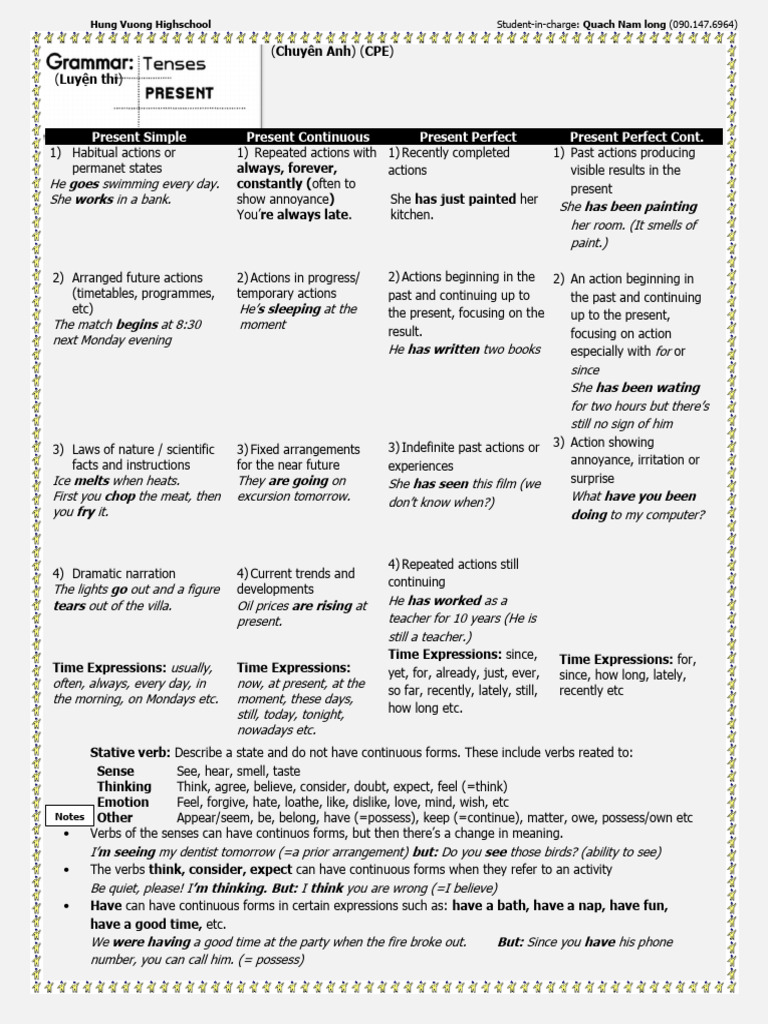 4 Present Tense | PDF
