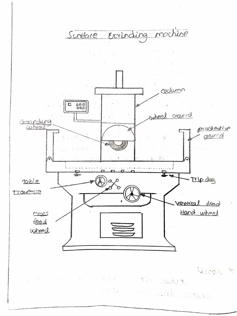 Mt Ii Lab Daigram Pdf