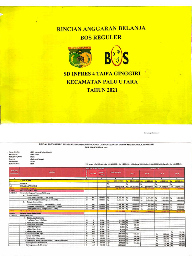 Dokumen Rkas 1 Tahun | PDF