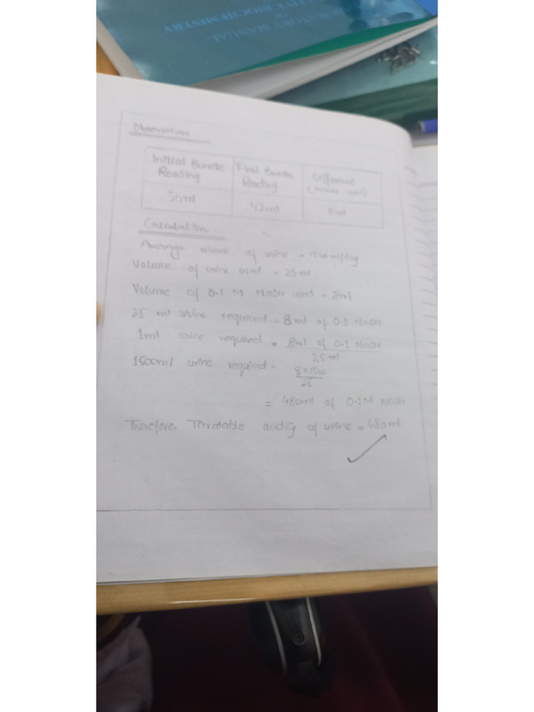 2nd Year Biochem Practical | PDF