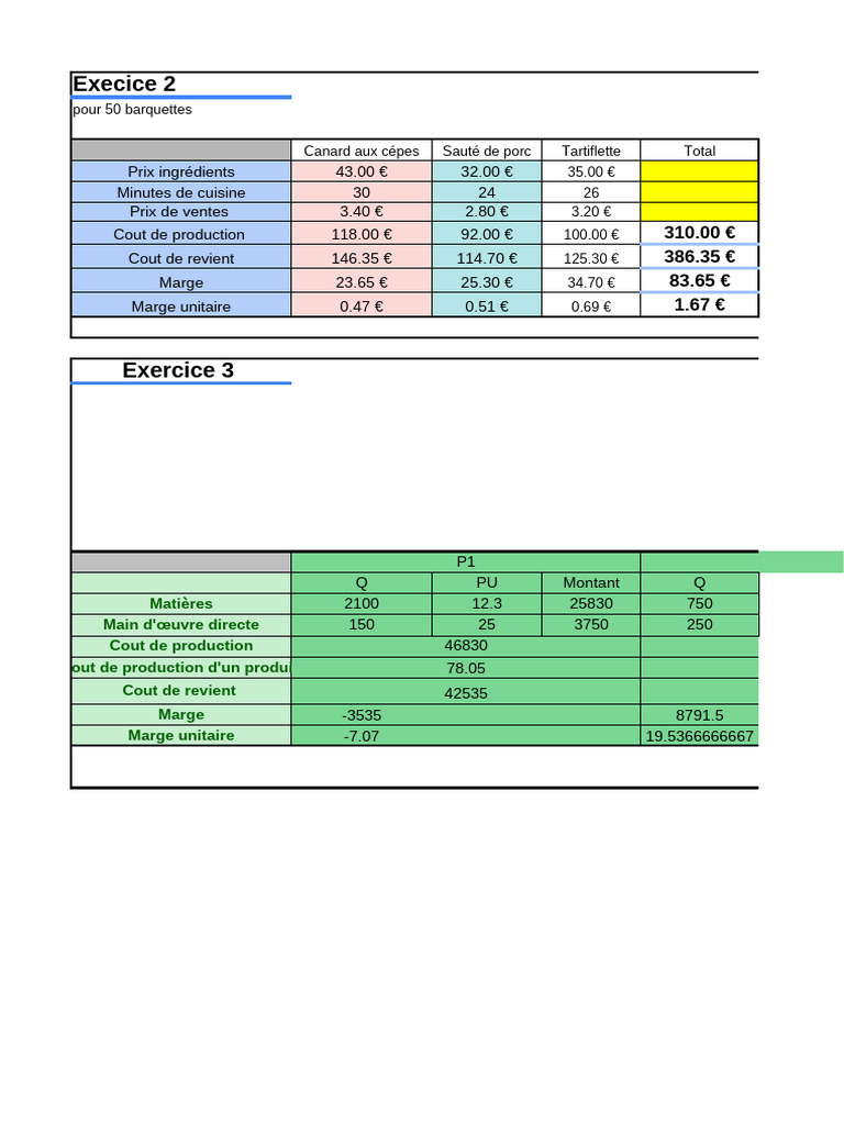 Exo 3 Compta 13-06 DIOP MOUSTAPHA | PDF