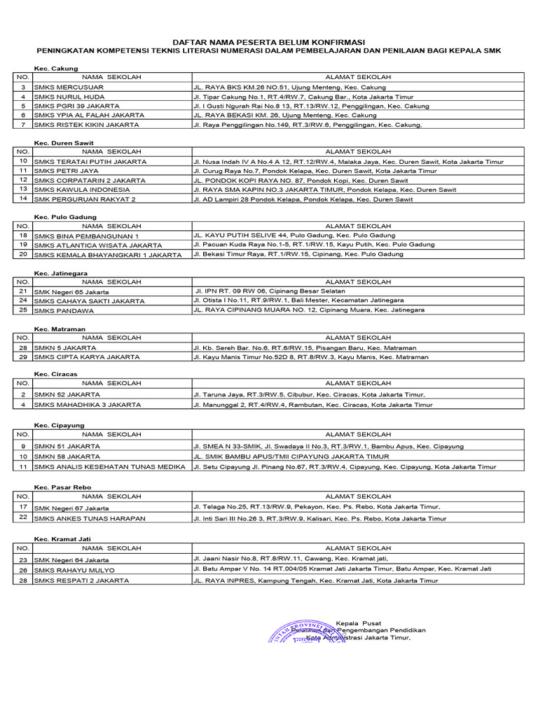 LitNum SMK - Merged | PDF