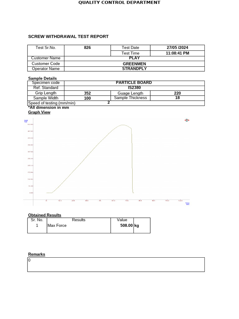 Data - 826 - Screw Withdrawl Test Report | PDF