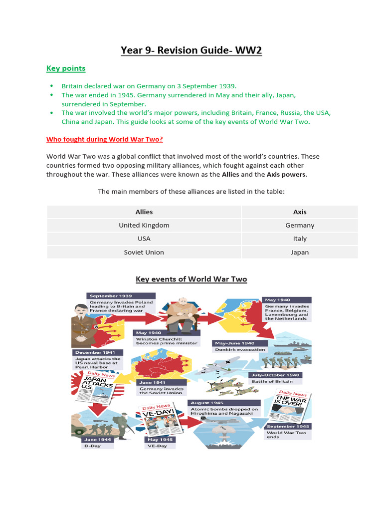 Year 9 Revision Guide 2022 - WW2 PDF | PDF