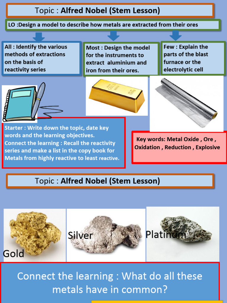 4.9 Extracting Metals | PDF