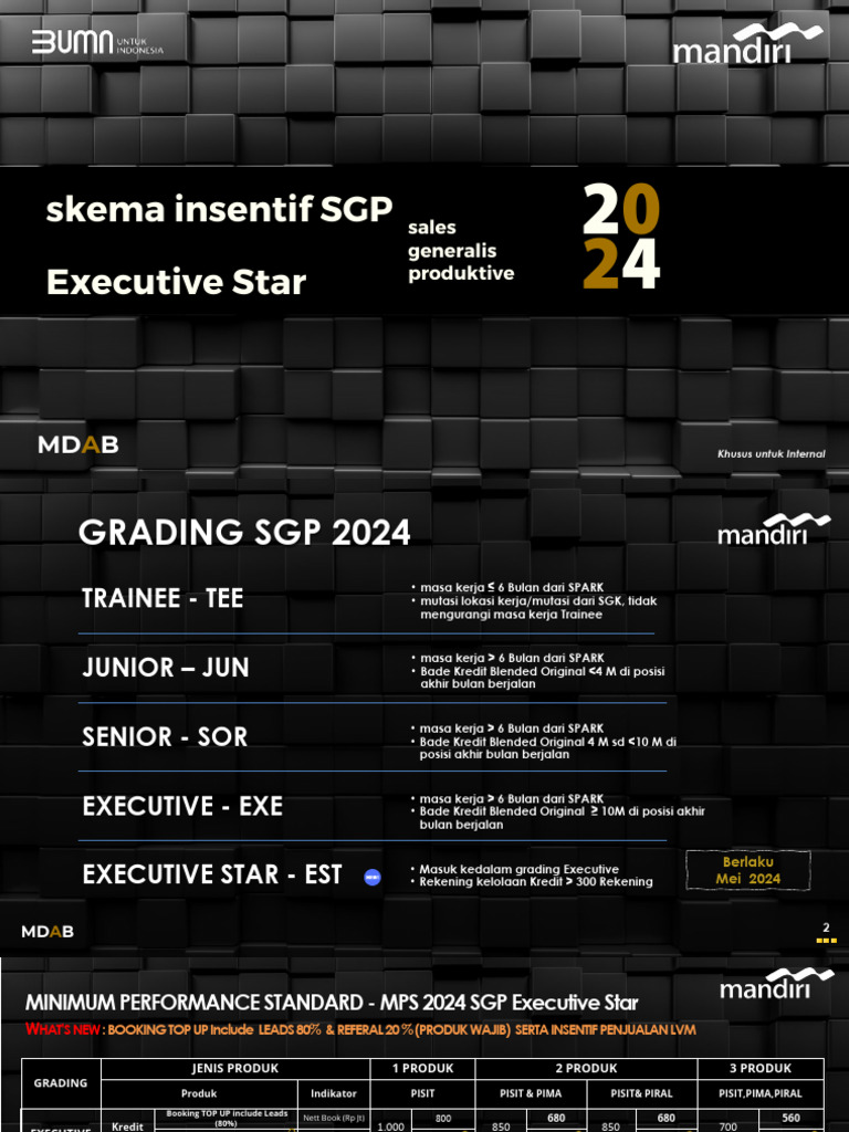 Skema Insentif SGP 2024 EXECUTIVE STAR | PDF