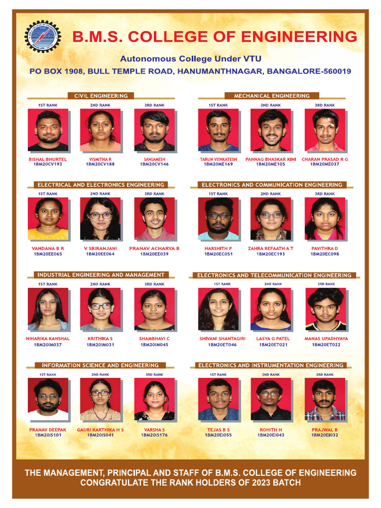 Rank List | PDF
