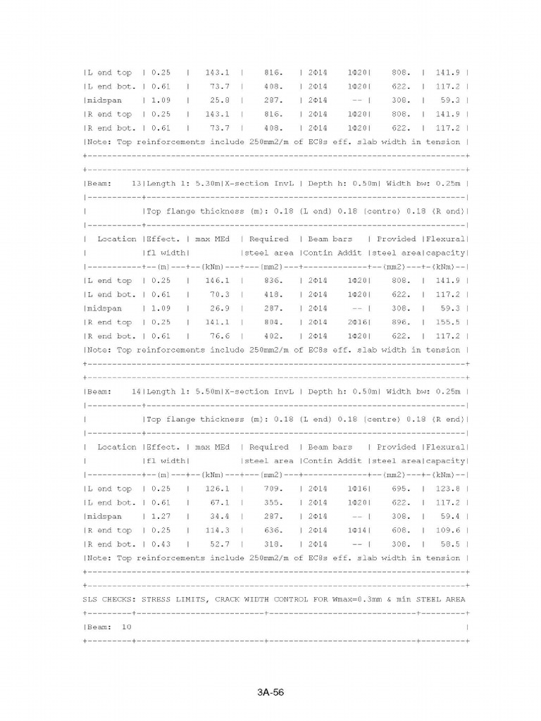 Eurocode 8 Seismic Design of Buildings W Page 348 | PDF