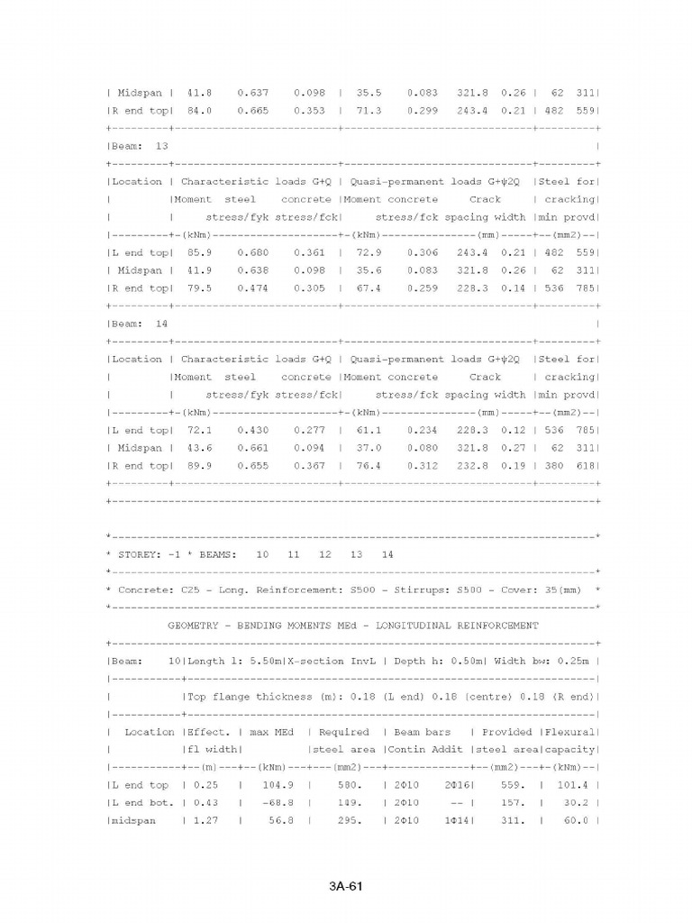 Page353