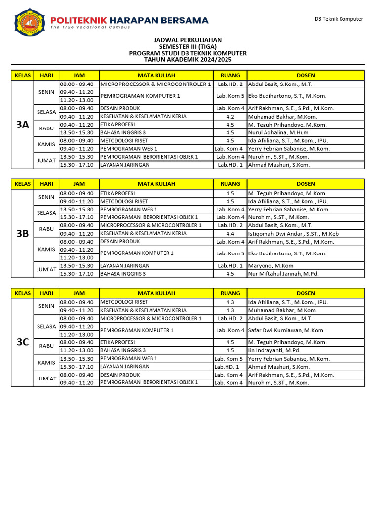 Jadwal Perkuliahan Semester Iii (Tiga) : Kelas Hari JAM Mata Kuliah Ruang Dosen | PDF