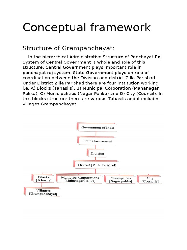 Conceptual Framework 2 Pdf