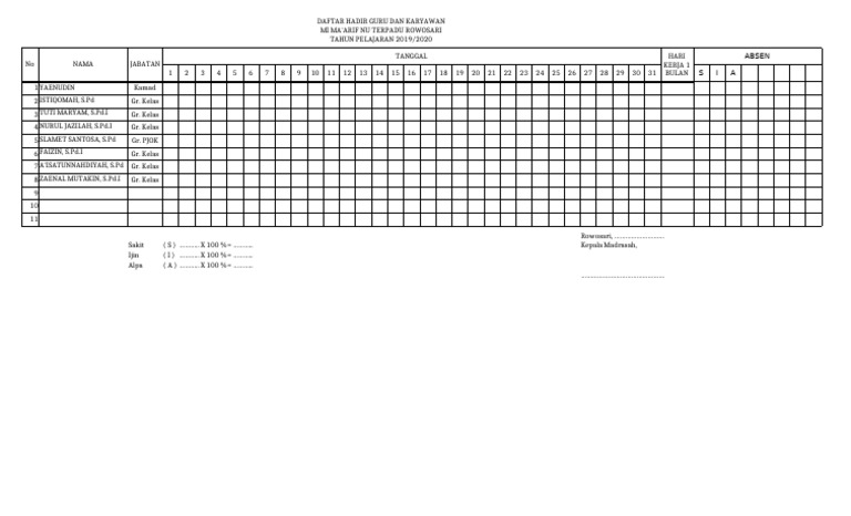 Absen Guru Paraf | PDF
