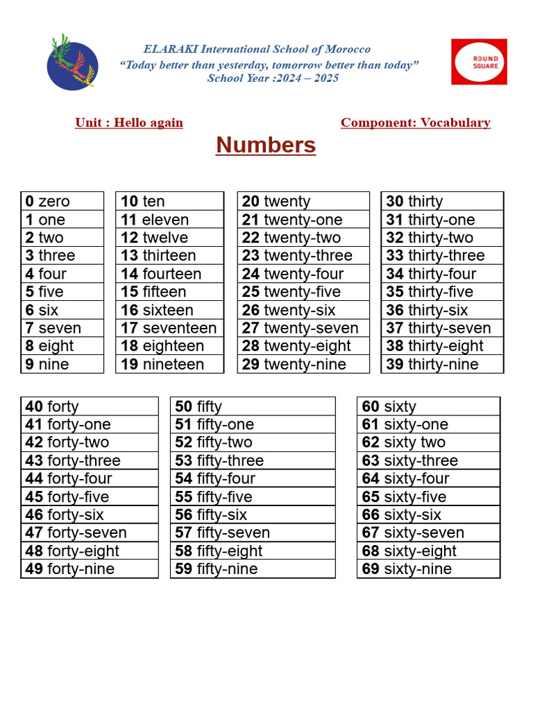 Numbers Ec4 | PDF