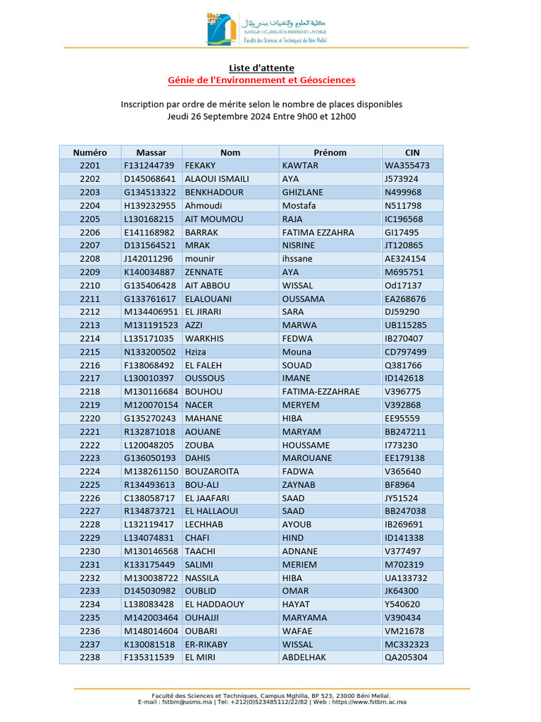 Liste Dattente | PDF