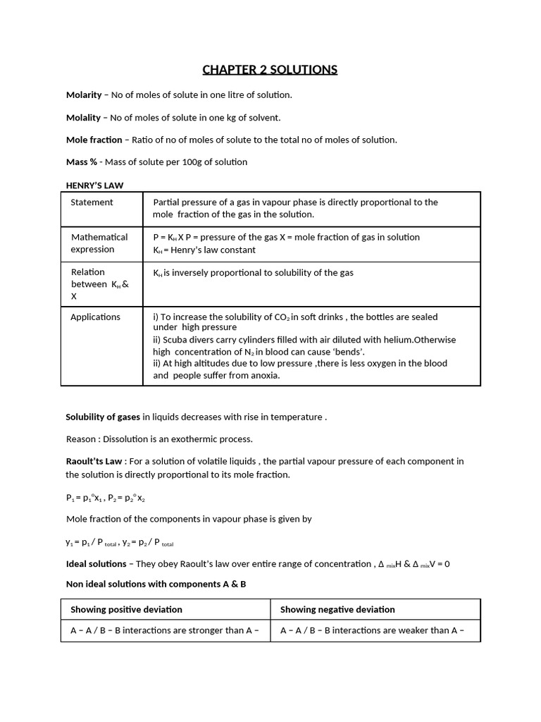 Solutions - Study Material | PDF