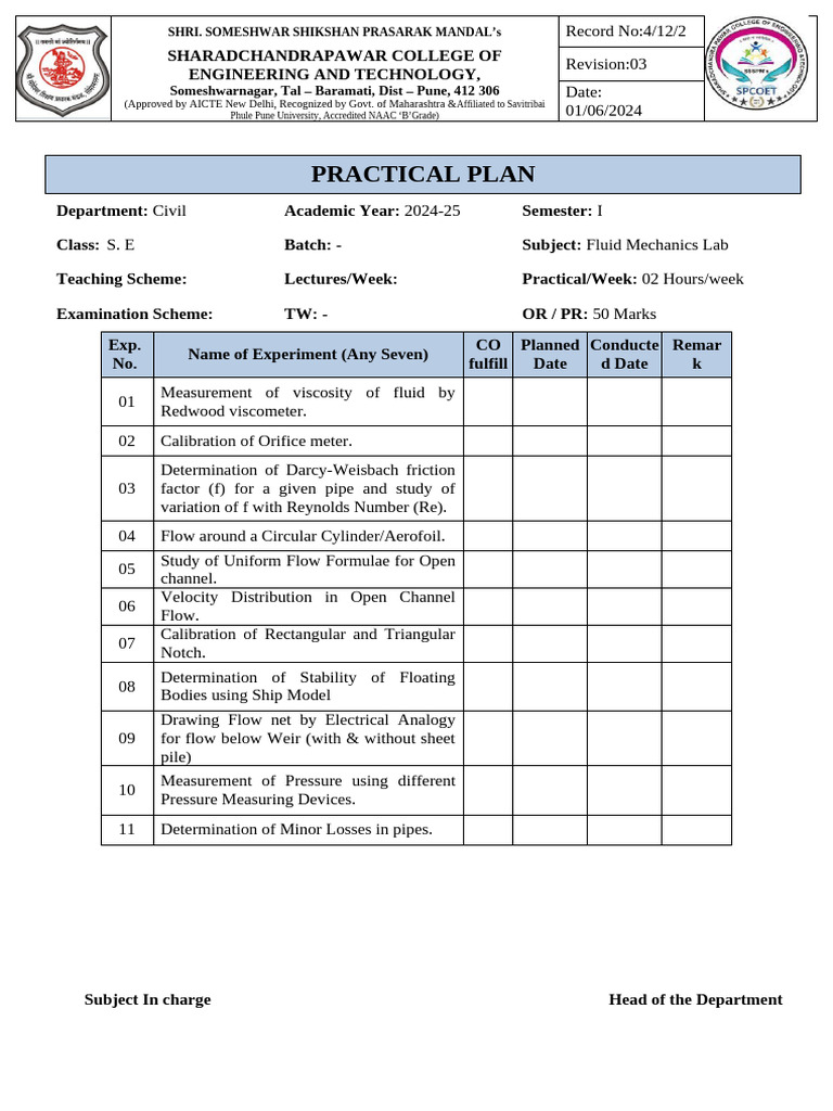 FM Practical Plan | PDF