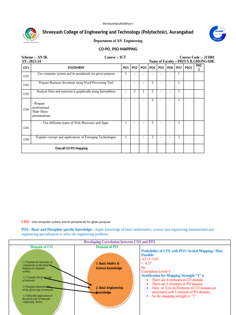 Updated Ict Co Po Mapping | PDF