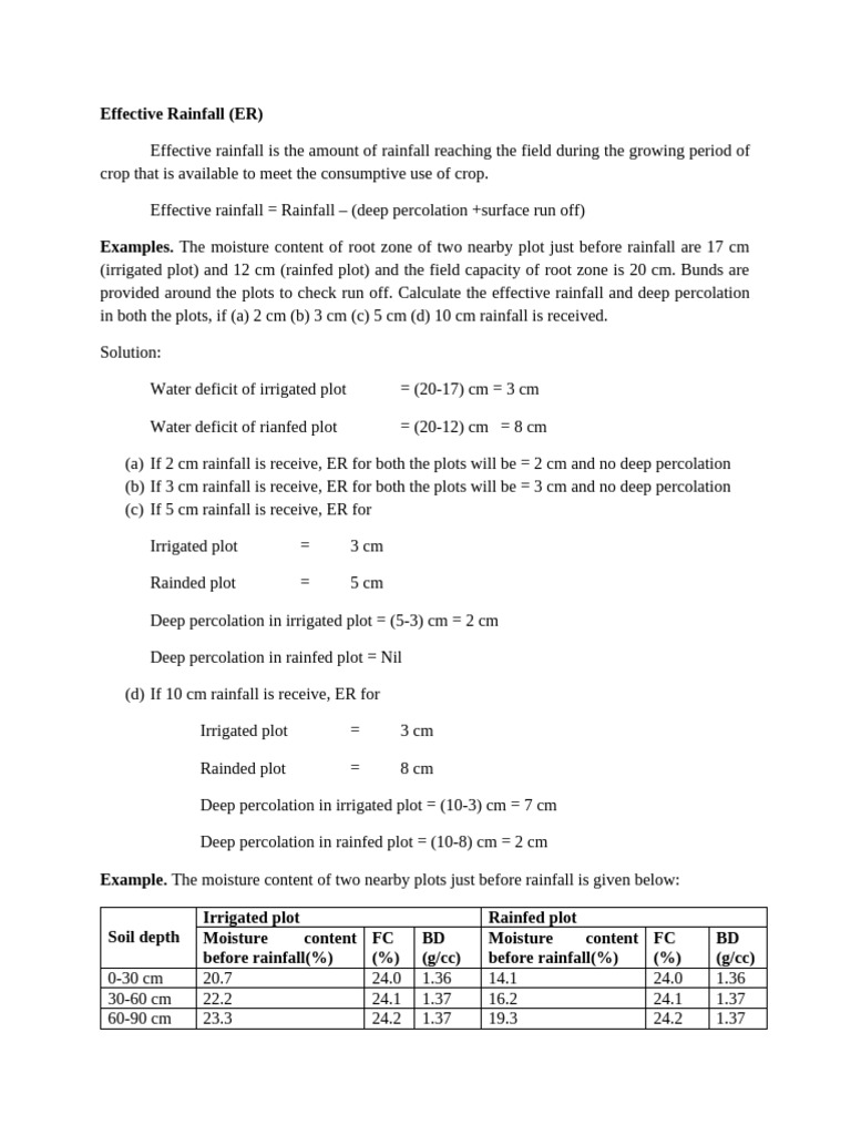 Effective Rainfall | PDF