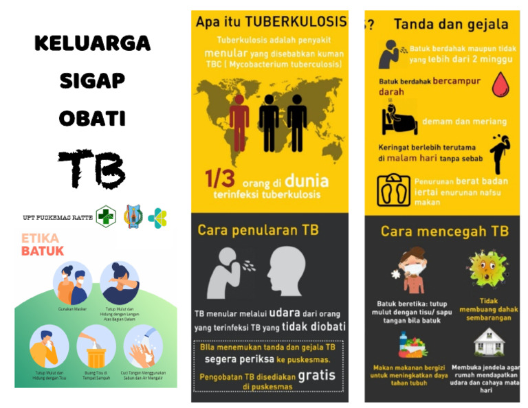 Leaflet Sobat TB | PDF