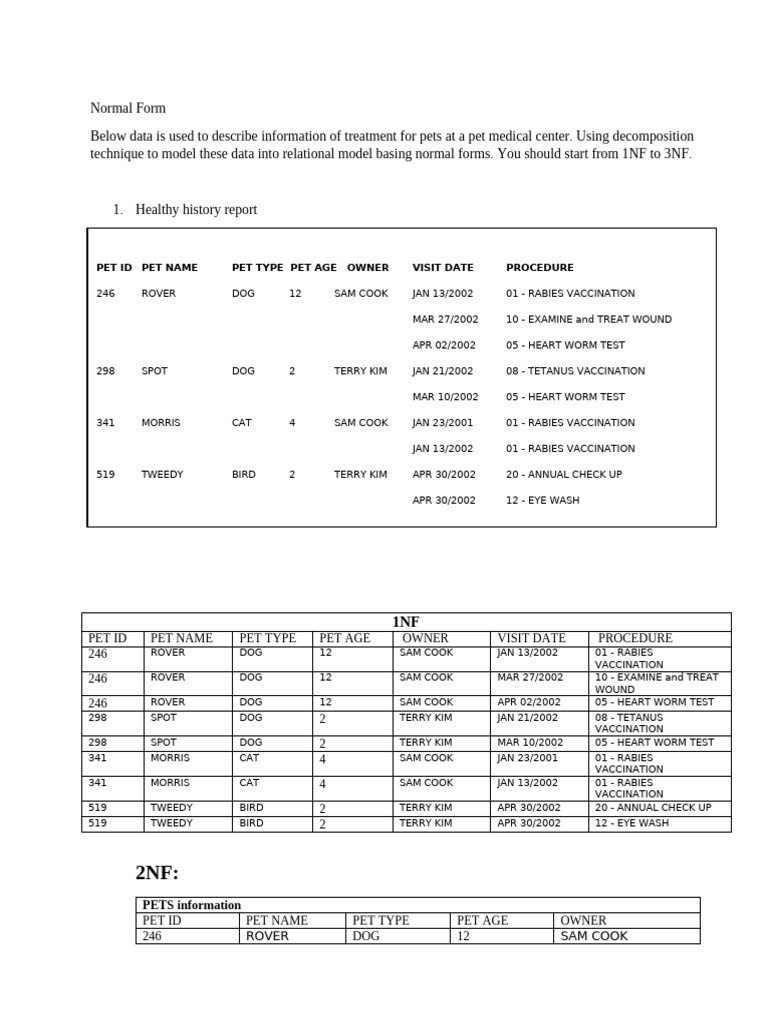 20 09 2024 Lab2 | PDF
