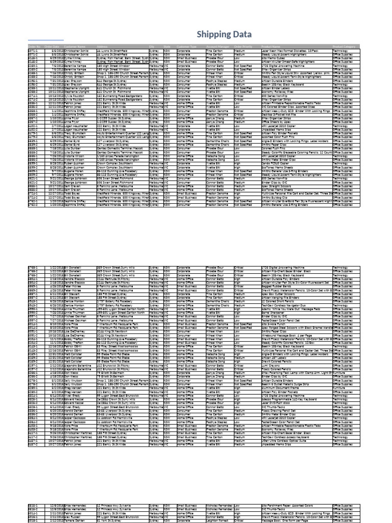 W02-V05-Absolute Cell Refs Soln | PDF