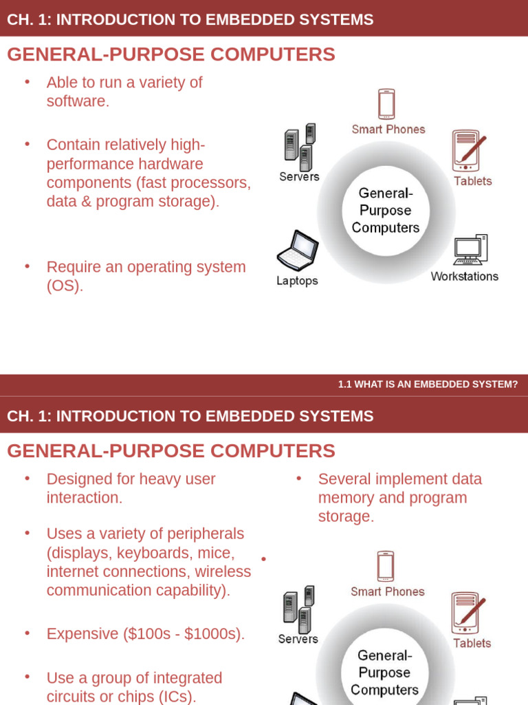 Ch01 Embedded Systems | PDF