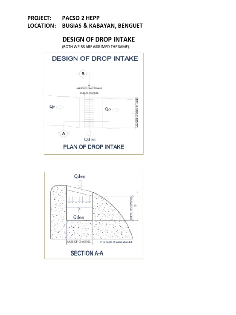 Pacso 2 Intake Design | PDF