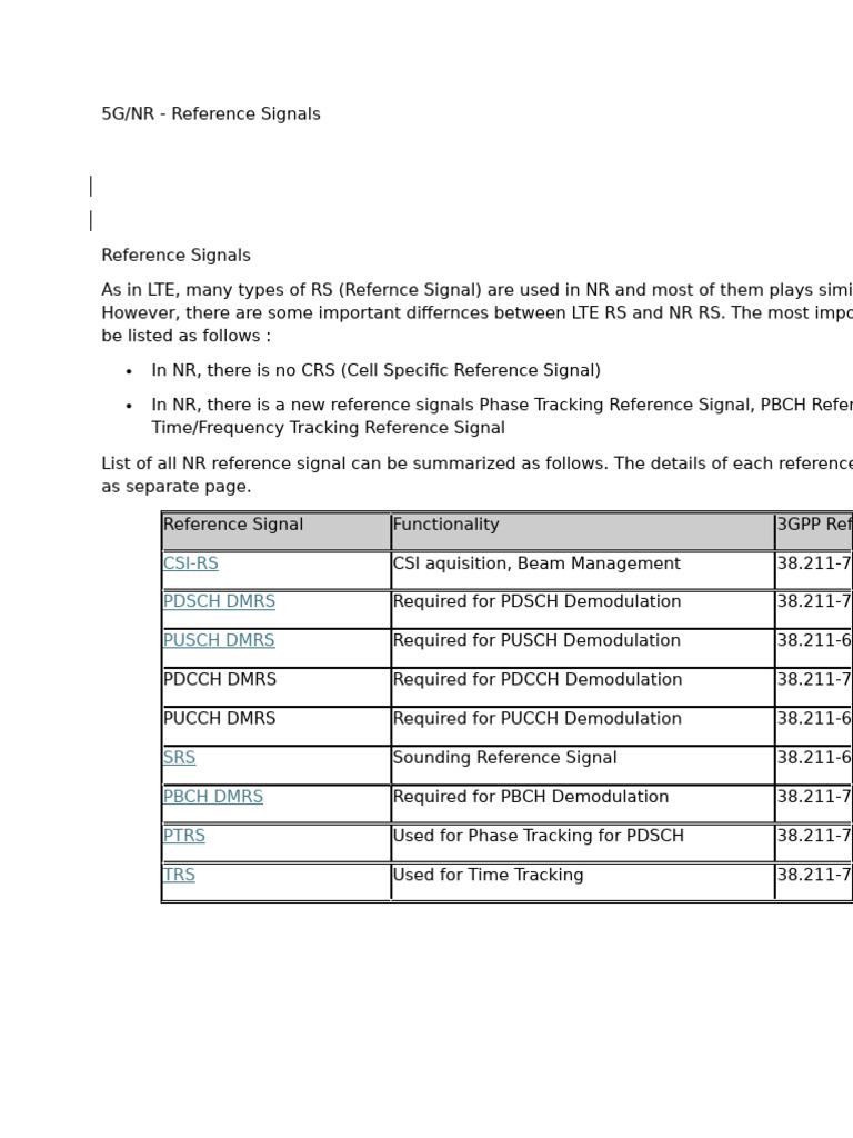 5G NR Reference Signals | PDF