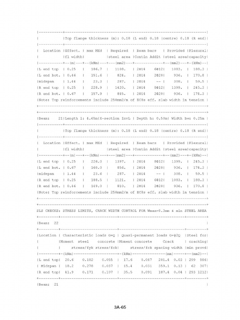 Eurocode 8 Seismic Design of Buildings W Page 357 | PDF