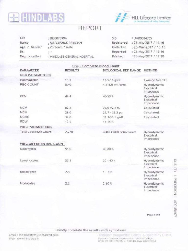 Medical Report | PDF