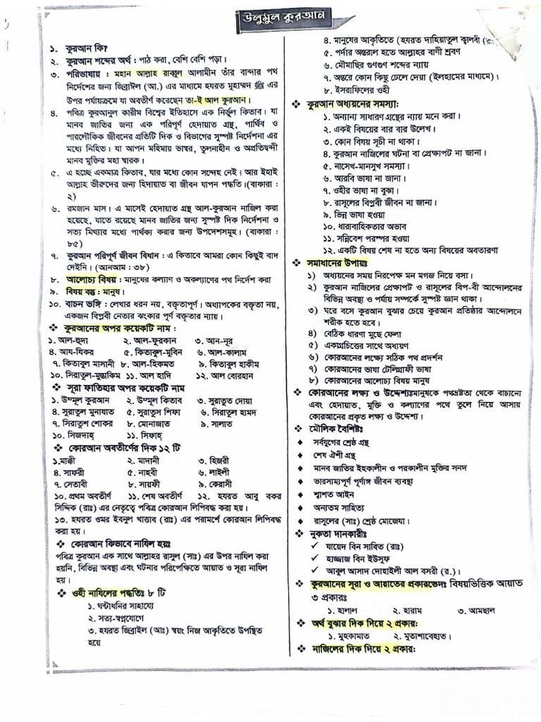 Shathi Preparing Book | PDF