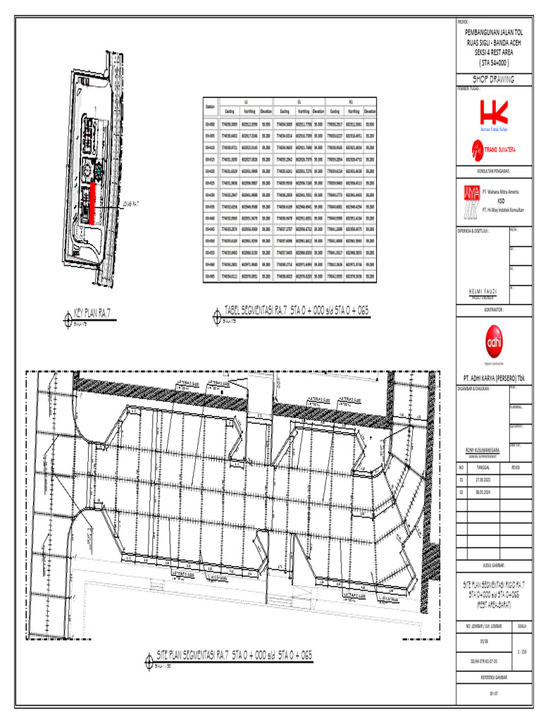 Tabel Segmentasi Ra.7 Sta 0 + 000 S/D Sta 0 + 065 Key Plan Ra.7 | PDF
