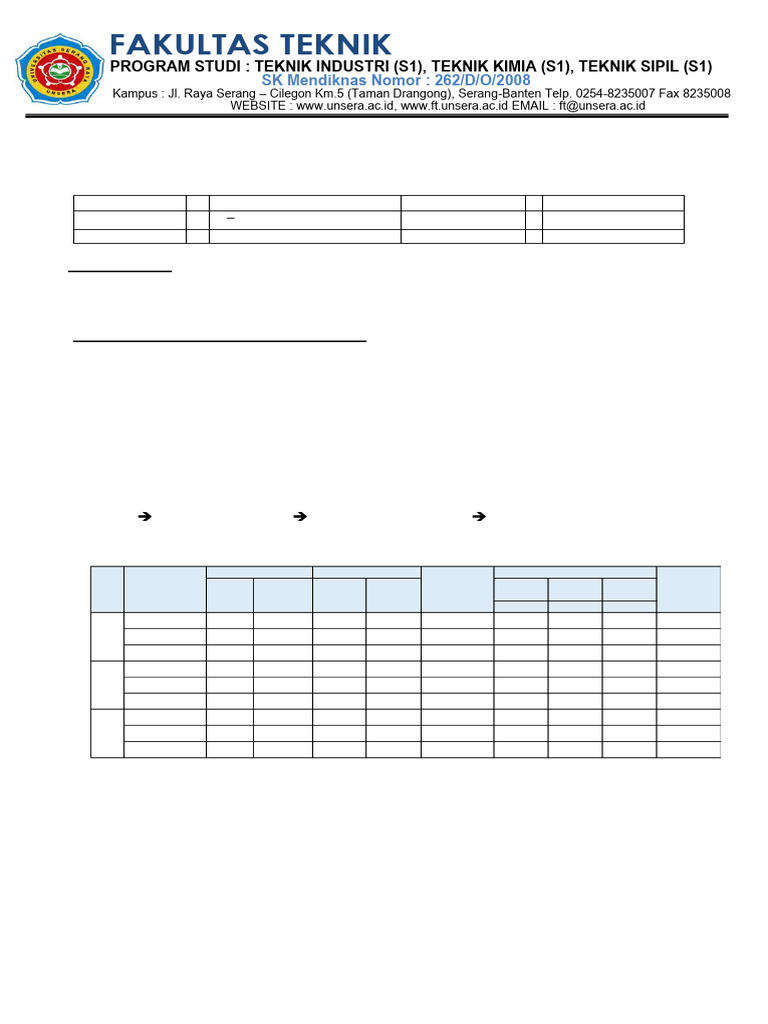 Soal UTS MPK | PDF | Technology & Engineering