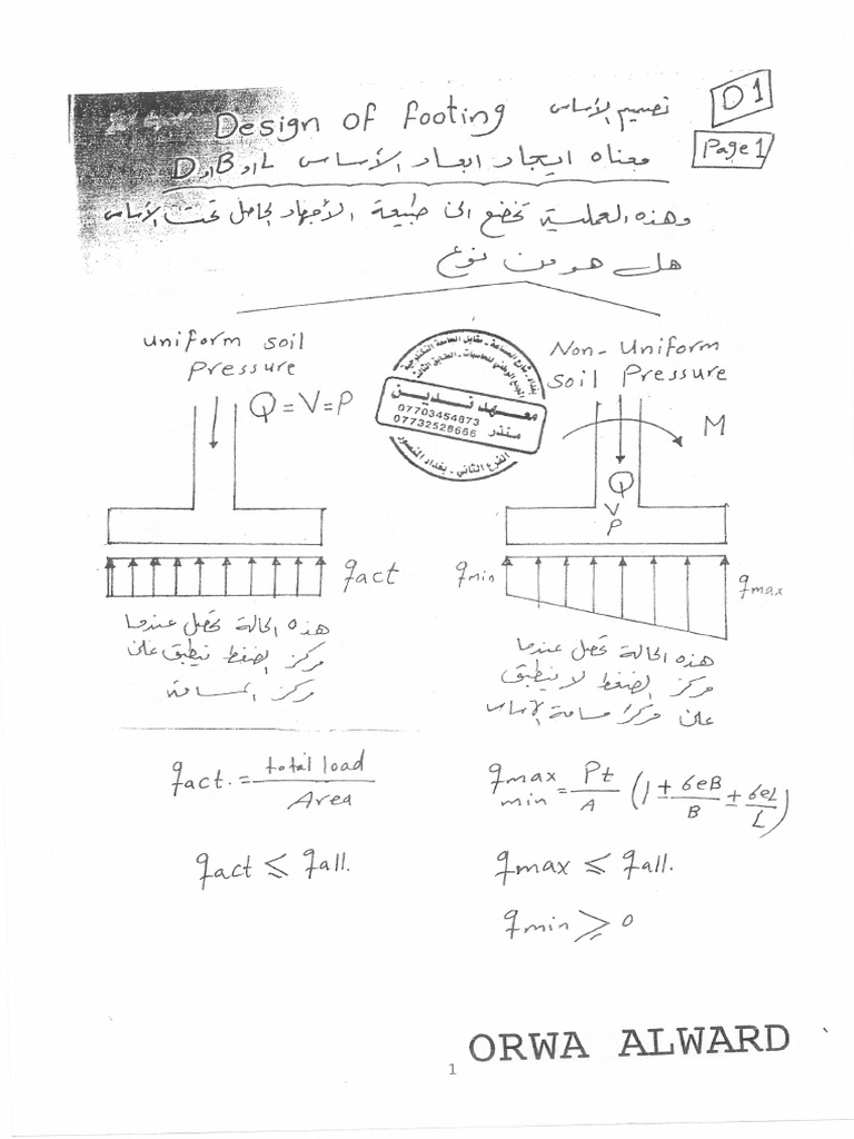 Design of Footing | PDF