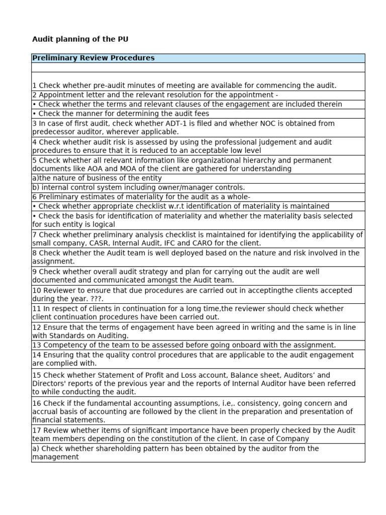 Peer Review-Compliance Review Checklist | PDF