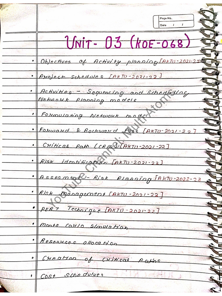 SPM Unit3 Bymultiatoms | PDF