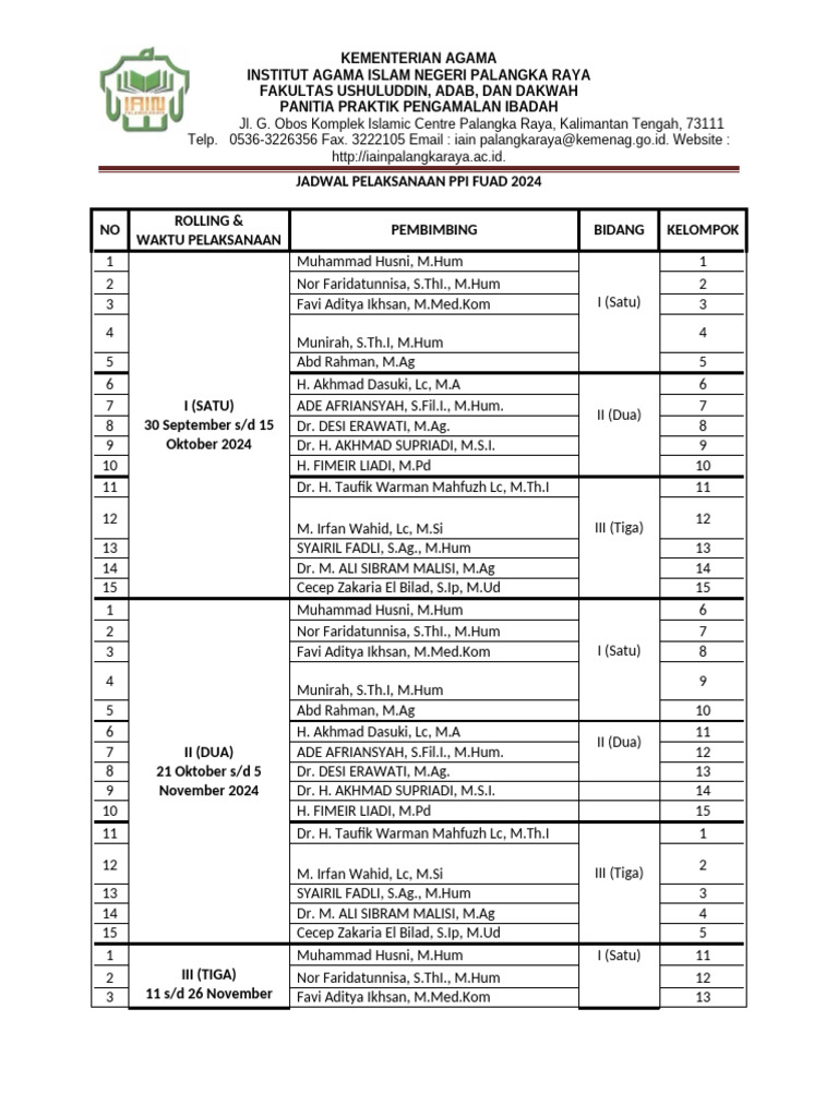 PEMBAGIAN KELOMPOK & JADWAL PPI FUAD Laporan | PDF