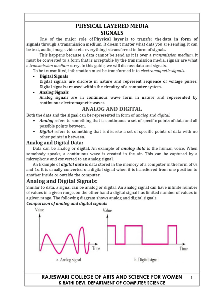 III BSC DCN Unit III | PDF