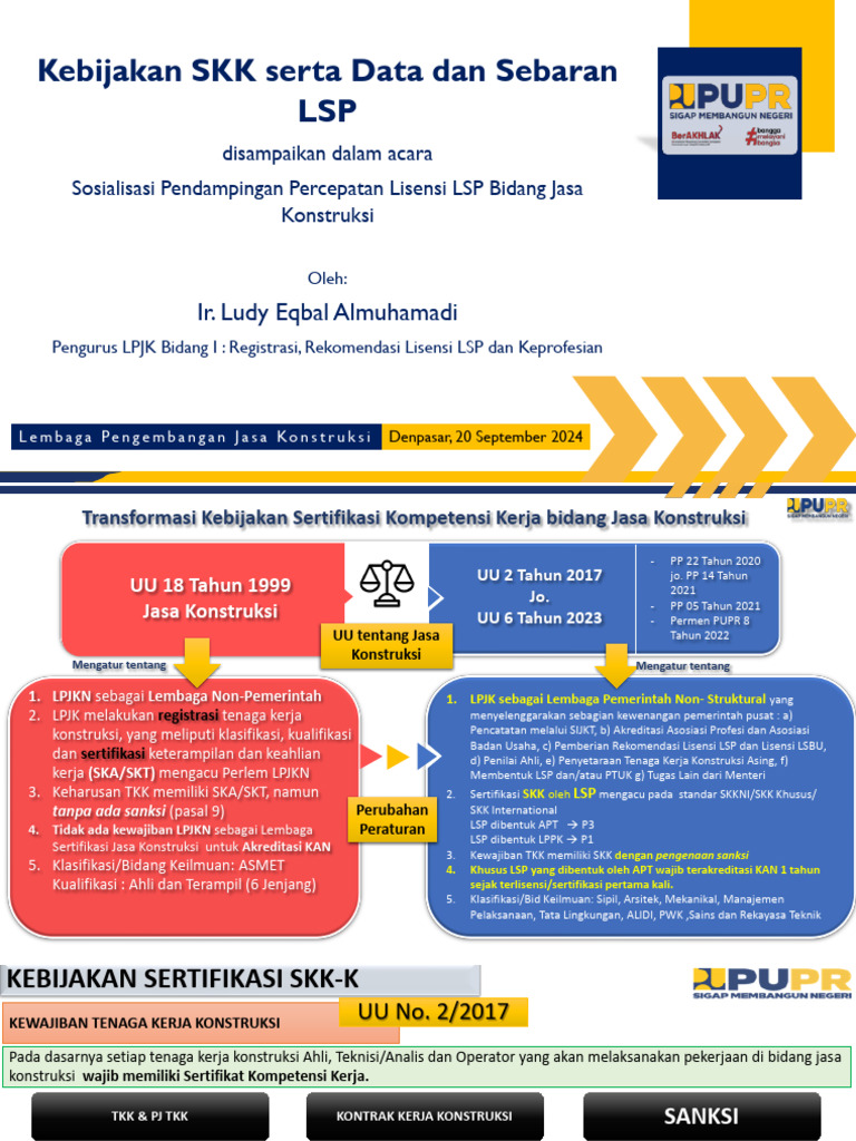 LPJK - Pak Lea - Sosialisasi Data Dan Sebaran LSP 20-09-2024 | PDF