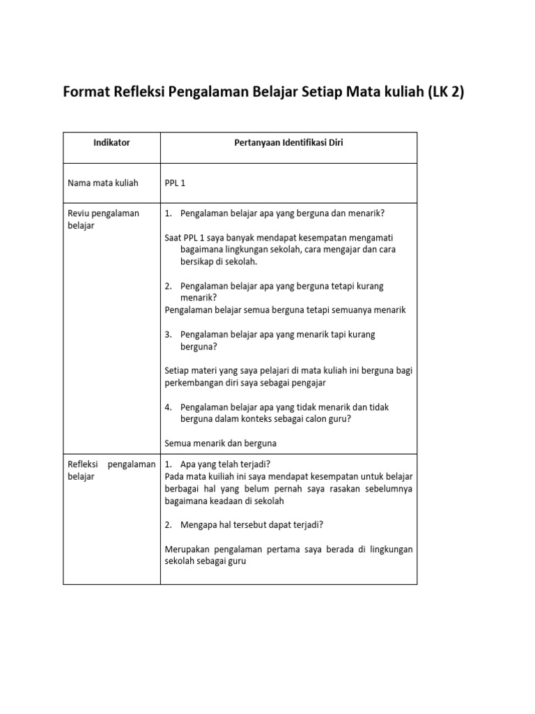 LK2-Format Refleksi PPL 1 | PDF