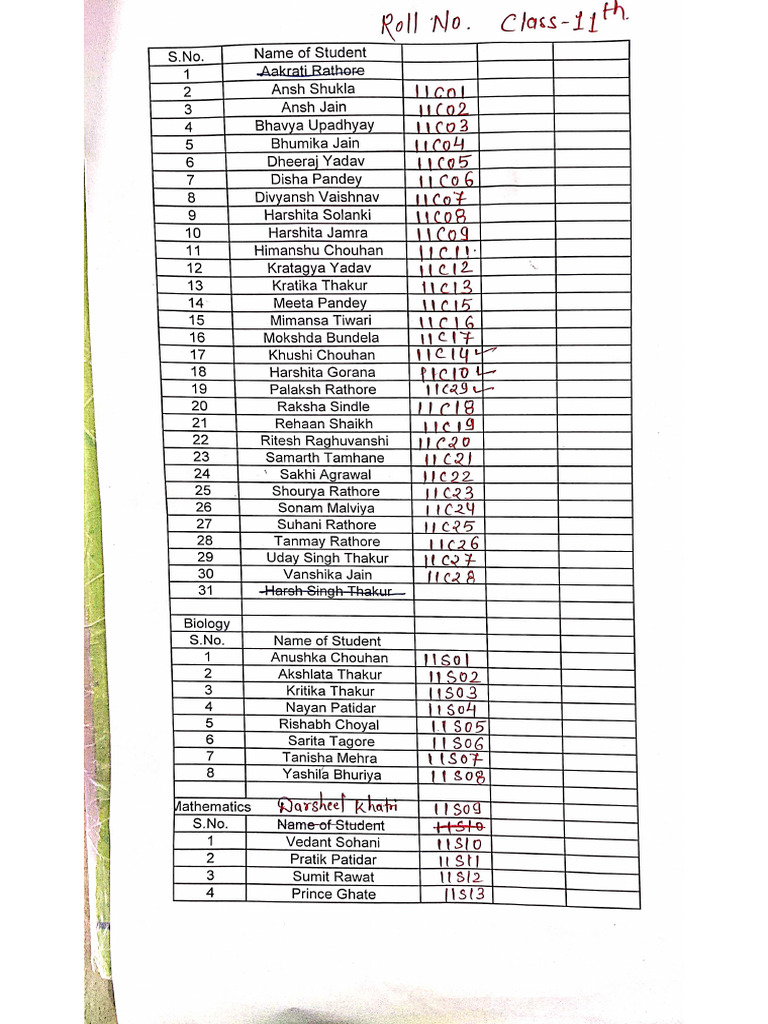 Quarterly Examination Class XI Roll Numbers | PDF