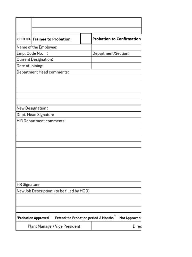 Confirmation Report | PDF