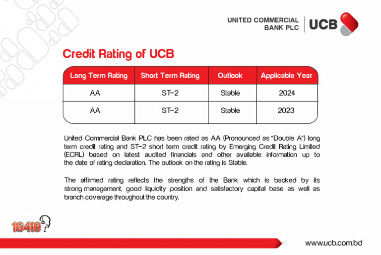 credit-rating-of-report-2024 | PDF
