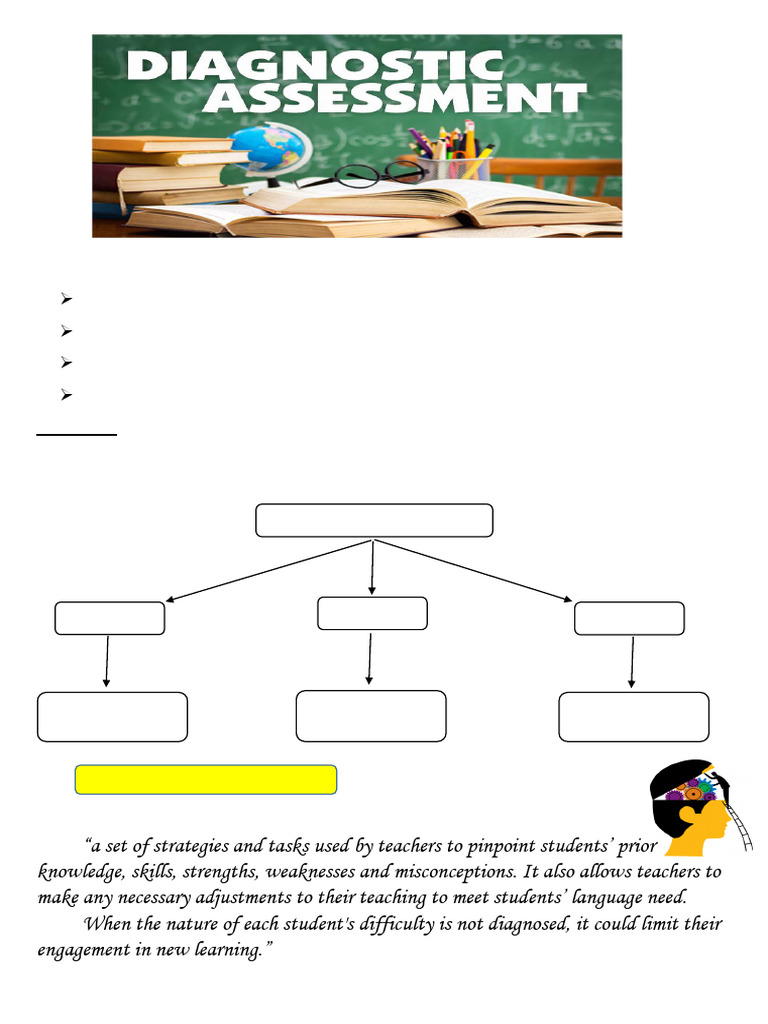 Diagnostic Assessment Into Practice | PDF | Educational Assessment ...
