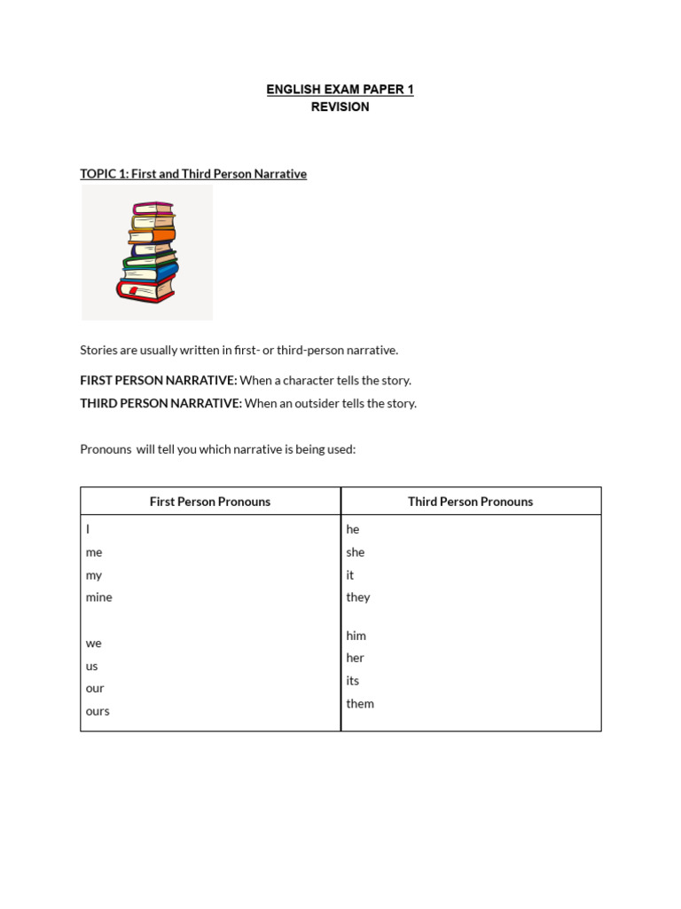 English Exam Paper 1 Revision | PDF