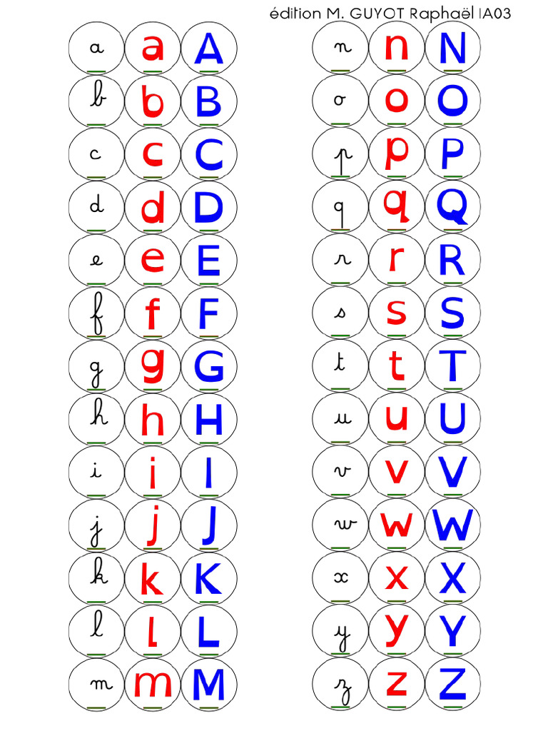 Dobble Alphabet 3 Écritures | PDF