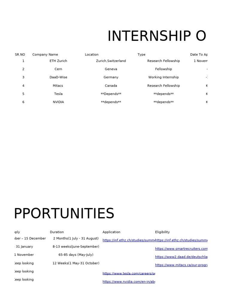 Internships | PDF