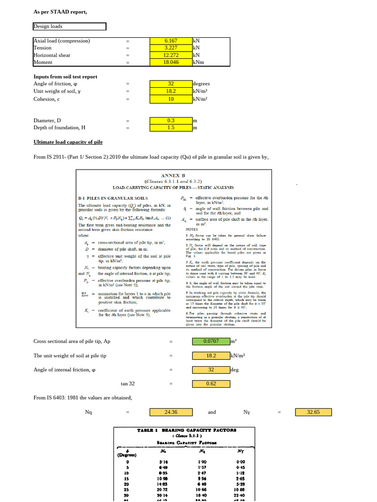 Pile Design | PDF